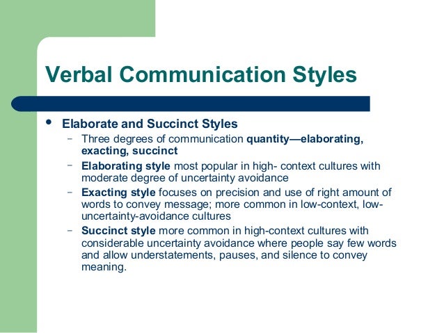 Cross cultural business communication uwsb