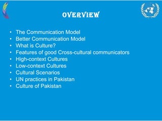 Cross cultural business communication in UN | PPT