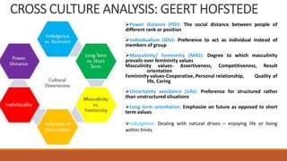 Cross cultural business management | PPTX | Business | Business and Finance