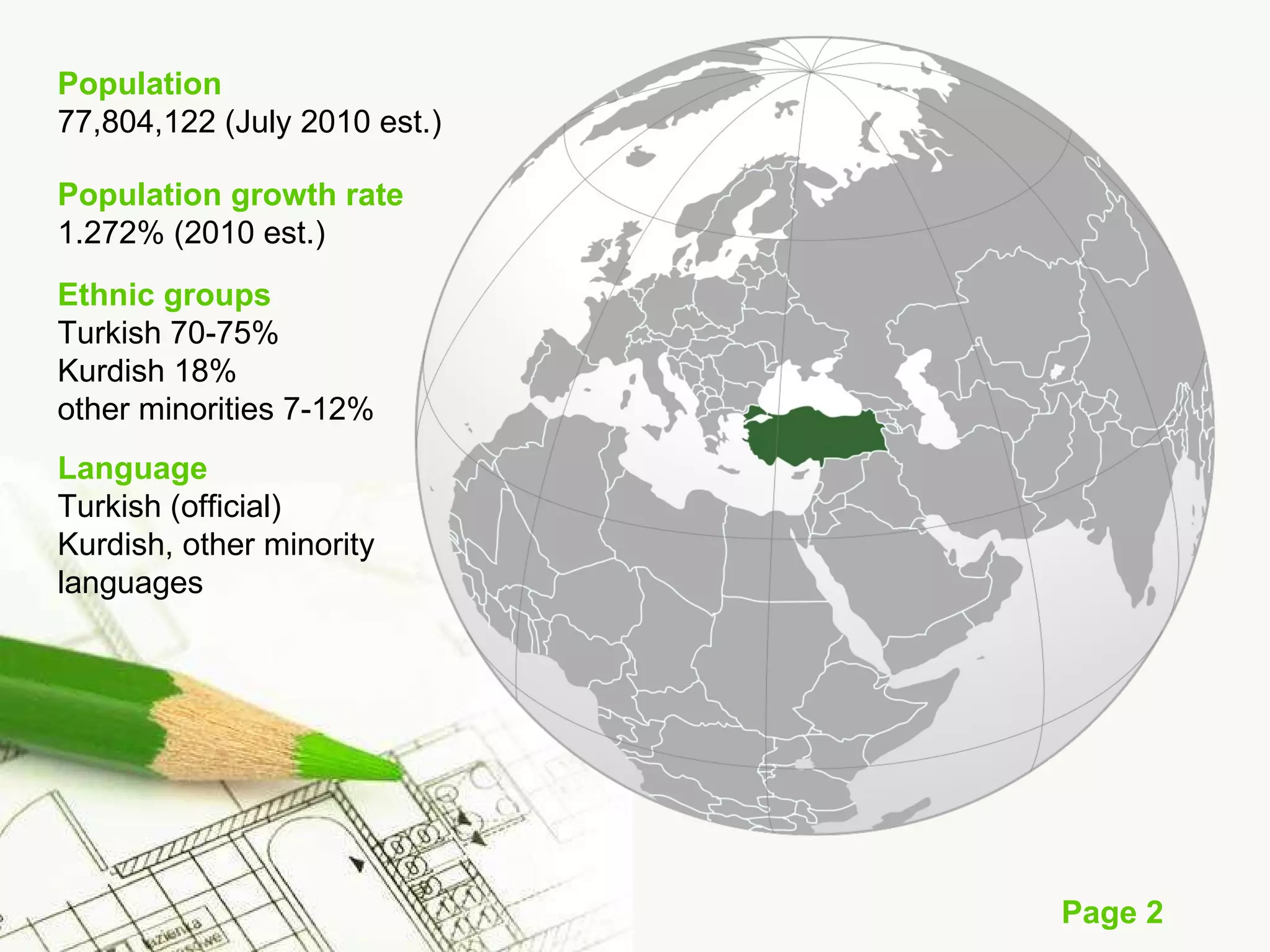 Cross cultural communication | PPT