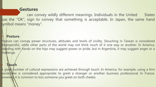 Cross cultural communication | PPTX