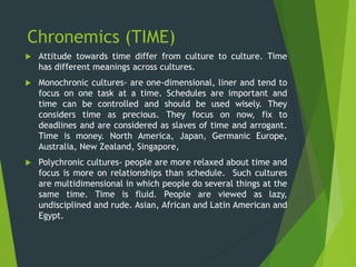 Cross cultural communication.pptx