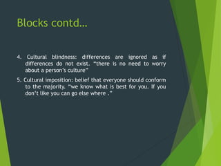 Cross cultural communication.pptx