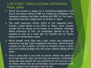 Cross cultural communication.pptx