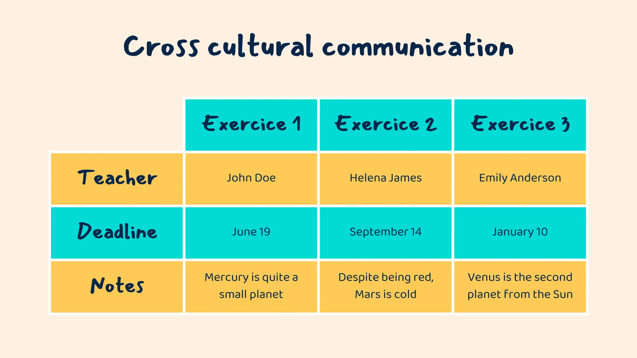 Cross Cultural Communication Master's Degree Infographics by Slidesgo.pptx | Desktop Publishing ...