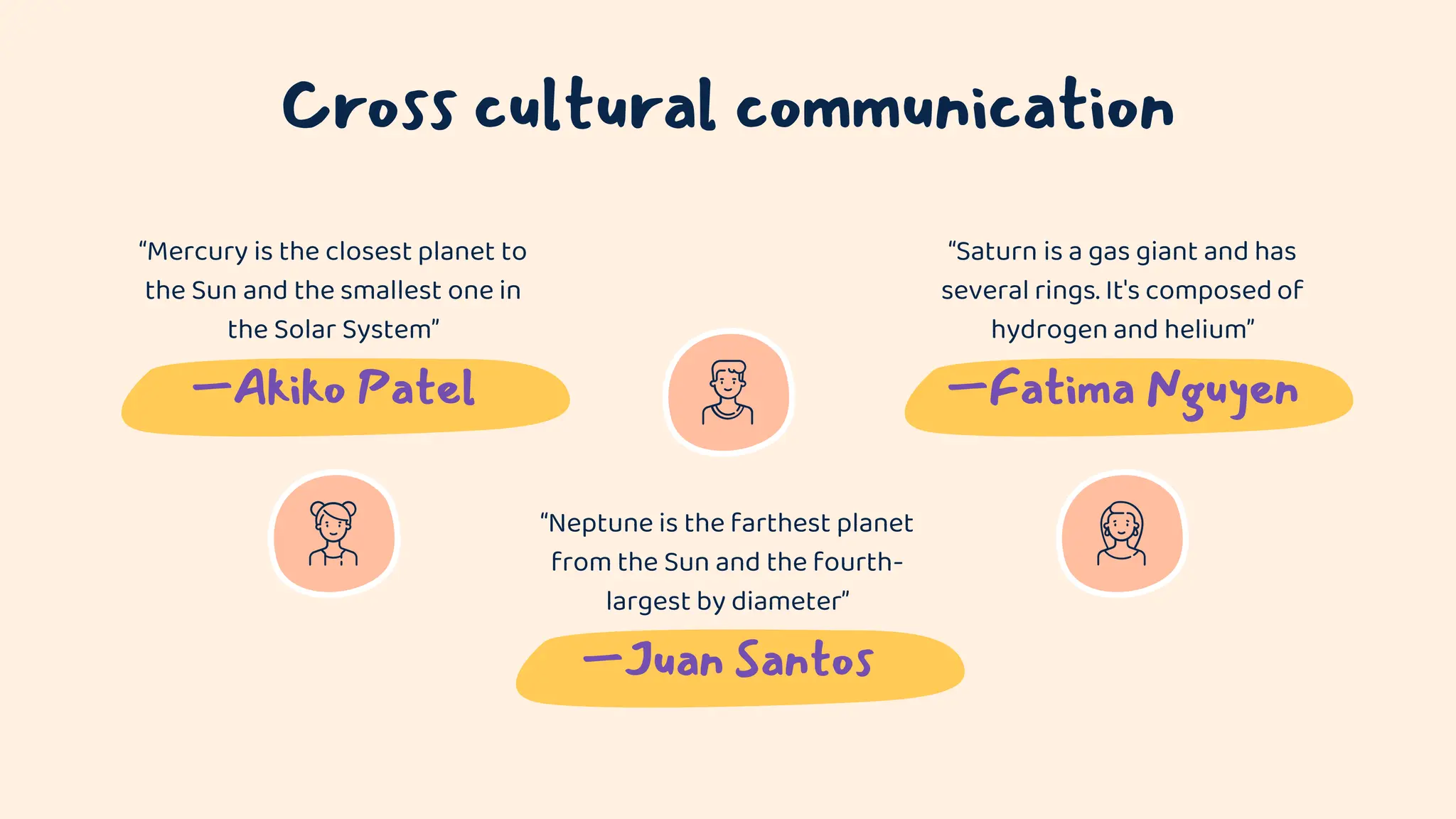 Cross Cultural Communication Master's Degree Infographics by Slidesgo ...