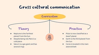 Cross Cultural Communication Master's Degree Infographics by Slidesgo.pptx | Desktop Publishing ...