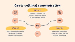 Cross Cultural Communication Master's Degree Infographics by Slidesgo.pptx | Desktop Publishing ...