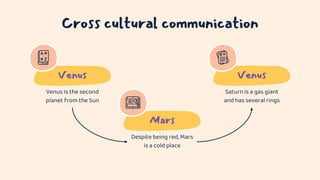 Cross Cultural Communication Master's Degree Infographics by Slidesgo.pptx | Desktop Publishing ...
