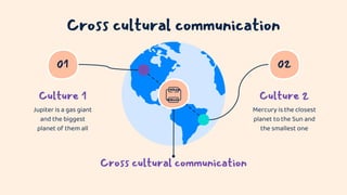 Cross Cultural Communication Master's Degree Infographics by Slidesgo.pptx | Desktop Publishing ...