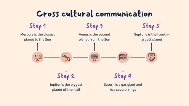 Cross Cultural Communication Master's Degree Infographics by Slidesgo.pptx