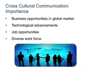 Cross Cultural Communication in Business | PDF