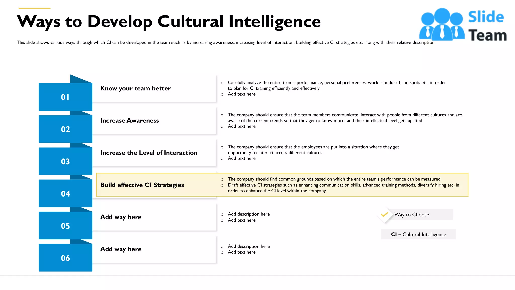 Cross Cultural Competence For Effective Communication And Team Productivity PowerPoint ...