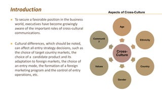 Cross cultural issues in international marketing | PPTX