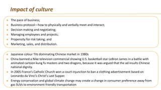 Cross cultural issues in international marketing | PPTX