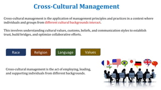 cross cultural management : Risks and Challenges / Strategies.pptx
