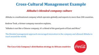 cross cultural management : Risks and Challenges / Strategies.pptx