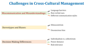 cross cultural management : Risks and Challenges / Strategies.pptx ...
