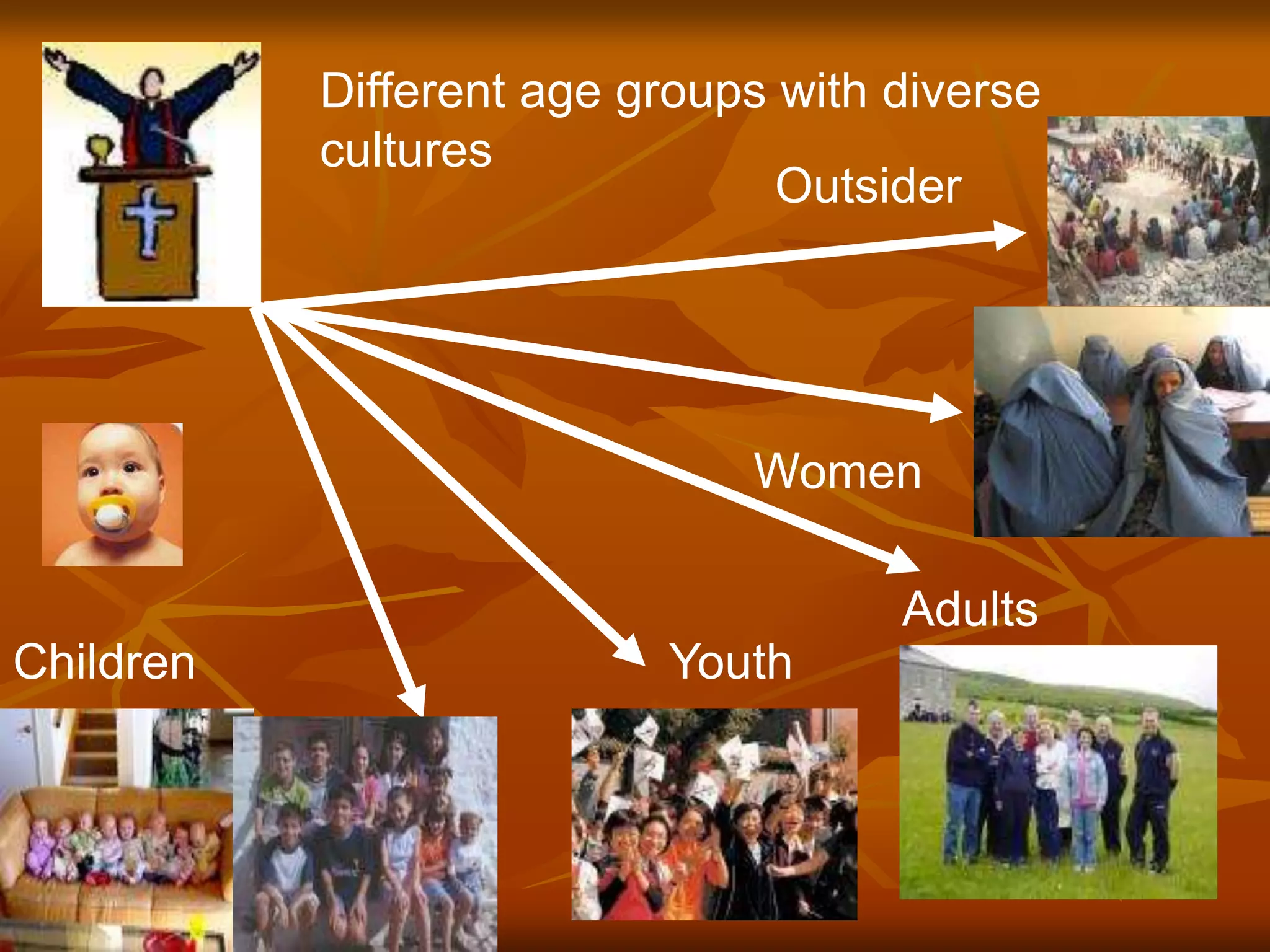 CrossCulturalMission1 (2).ppt