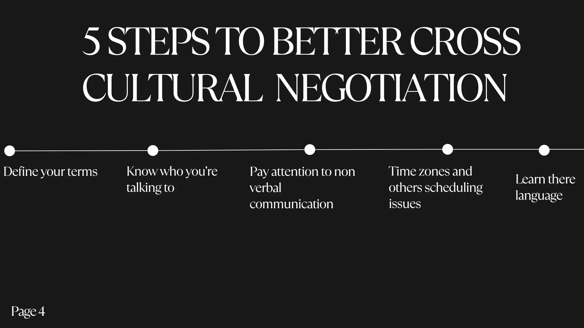 CROSS CULTURAL NEGOTIATION BY PANMISEM NS | PPT