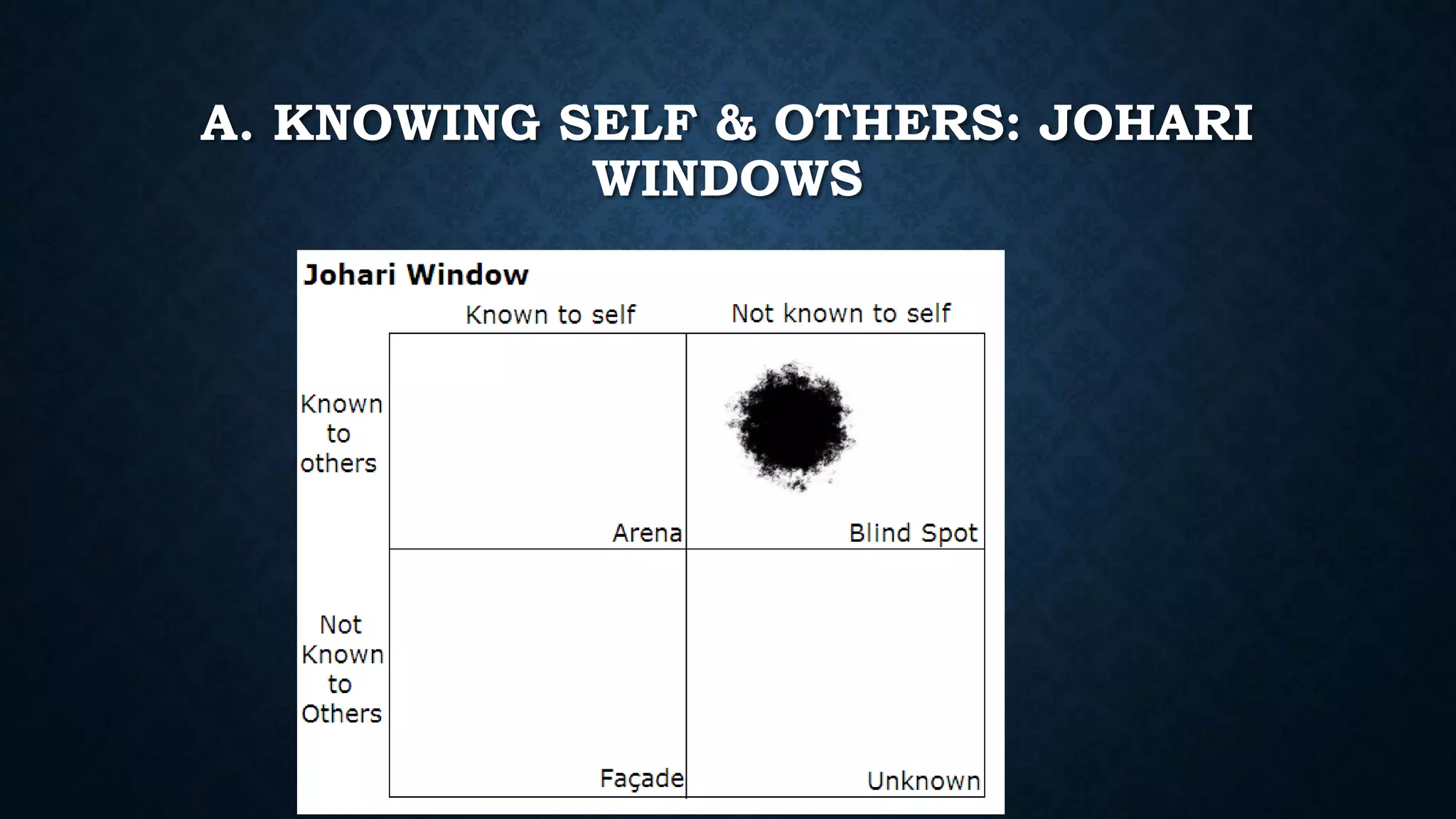 Cross cultural negotiation and parallel thinking | PPT