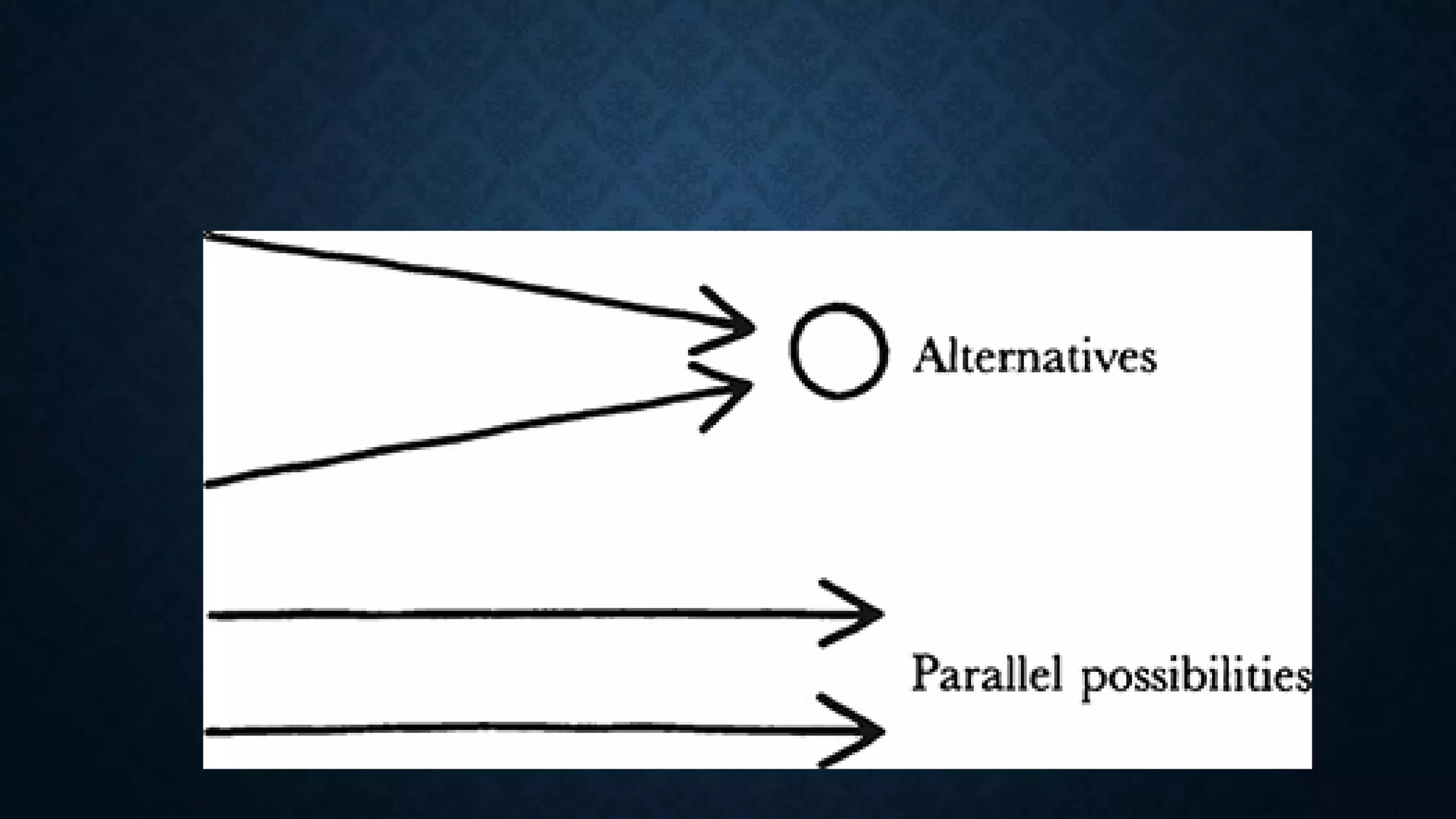 Cross cultural negotiation and parallel thinking | PPT