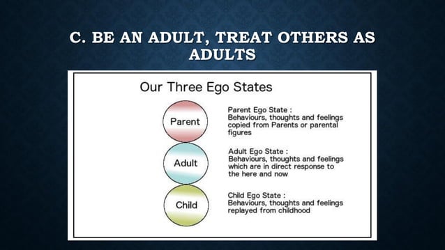 Cross cultural negotiation and parallel thinking | PPT