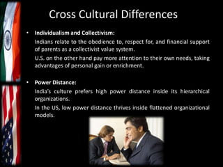 Cross Cultural Presentation | PPTX