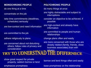 Cross cultural teaching and learning1 | PPT