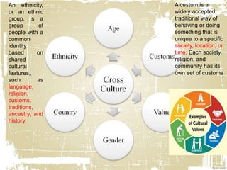cross culture.ppt
