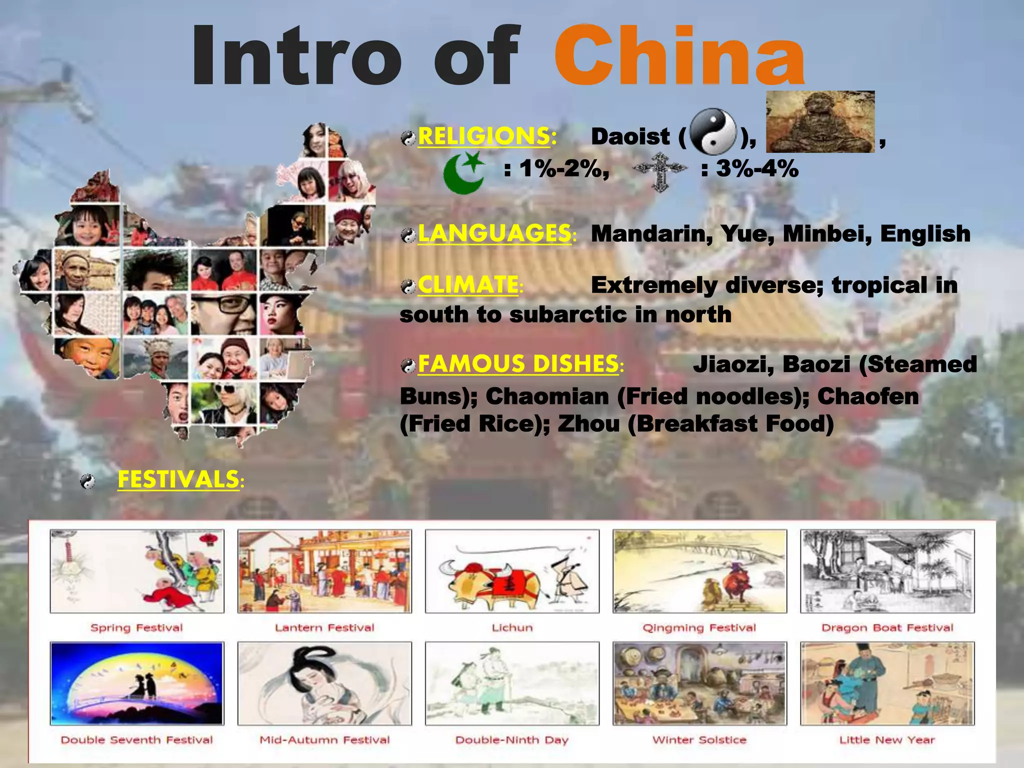 Cross culture communication in China | PPTX