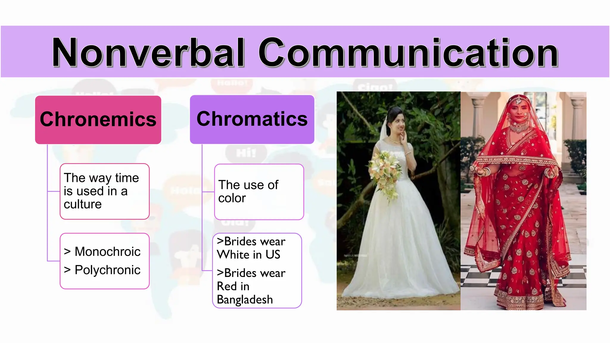 Cross culture communication presentation.pdf