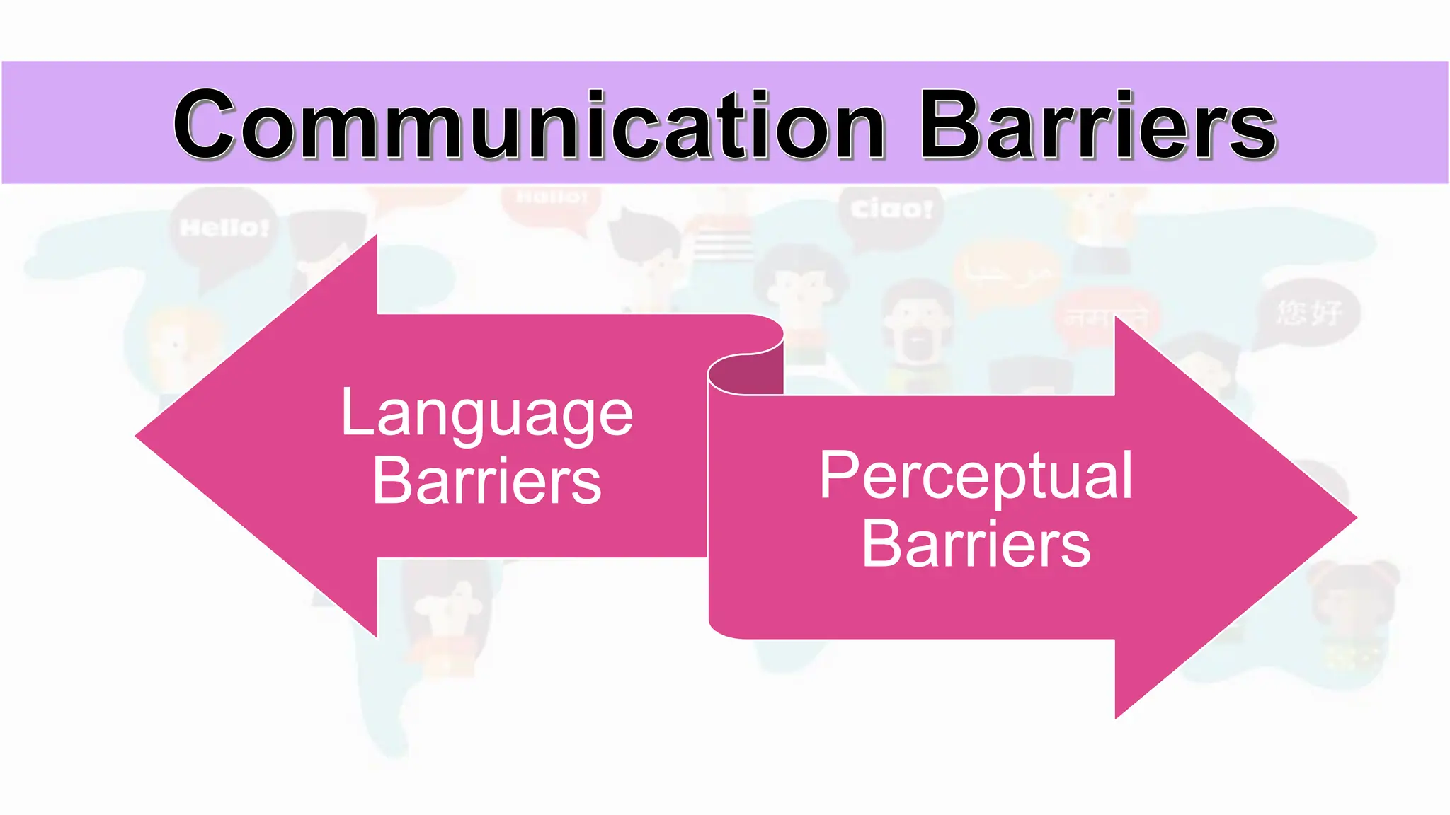 Cross culture communication presentation.pdf