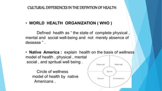 Cultural Differences and Health | PPTX