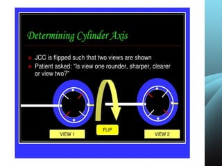 Method of using Jackson cross cylinder.ppt