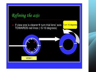 Method of using Jackson cross cylinder.ppt