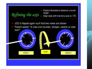 Method of using Jackson cross cylinder.ppt
