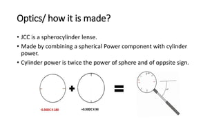 Cross Cylinder 4th Yr.pptx