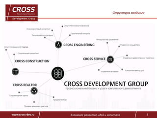 CROSS DEVELOPMENT GROUP | PPT