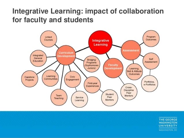 Cross disciplinary collaboration 07162014 b