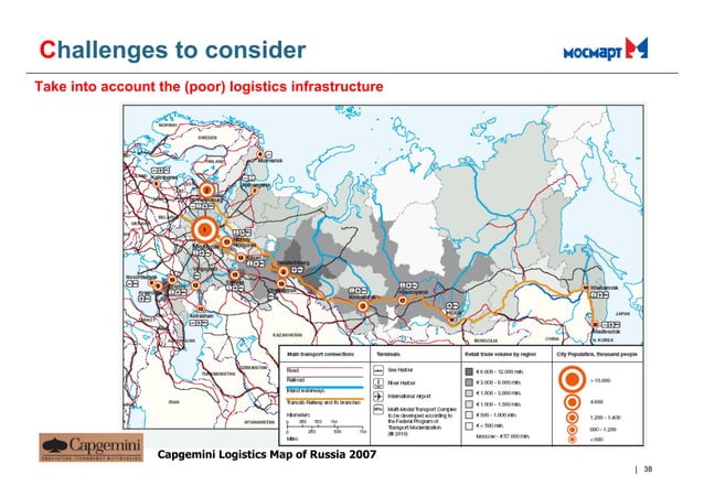Cross Docking challenges in regional growth environment | PDF