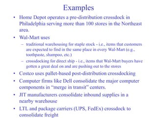 Crossdocking concept in supply chain management | PPT | Logistics ...