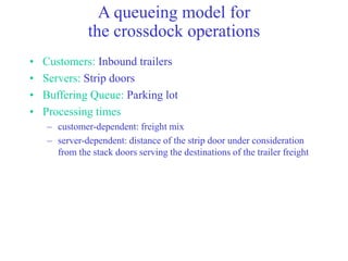 Crossdocking concept in supply chain management | PPT