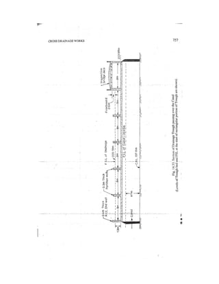 Cross Drainage Structures.pdf