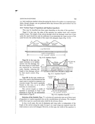 Cross Drainage Structures.pdf