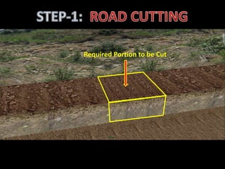 Cross Drainage System for Hilly Non-metalled Roads | PPT