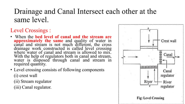 Cross drainage work | PPT