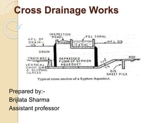 Cross drainage works | PPTX