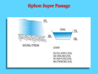 Crossdrainageworks | PPT