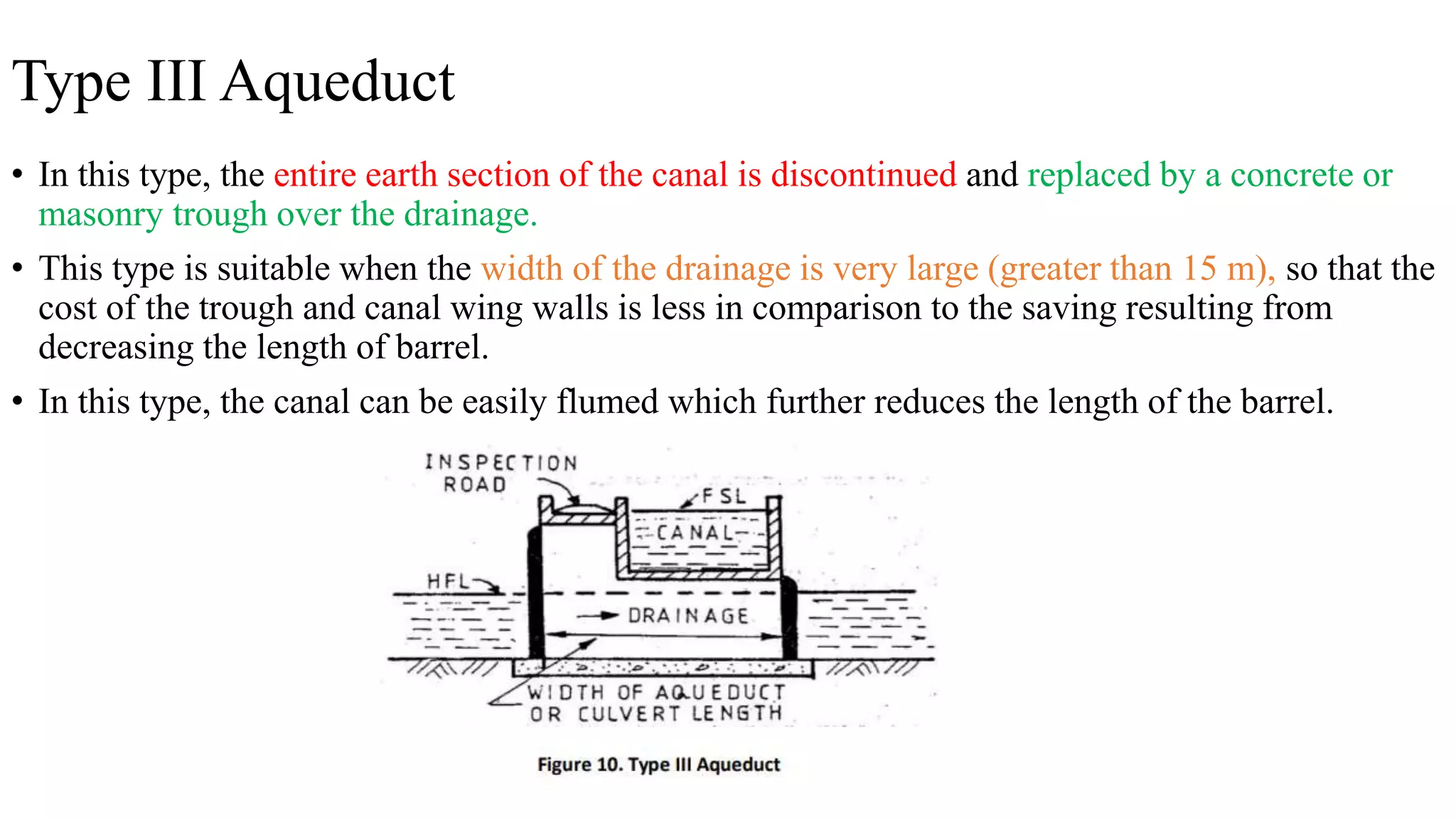 CROSS DRAINAGE WORKS.pptx